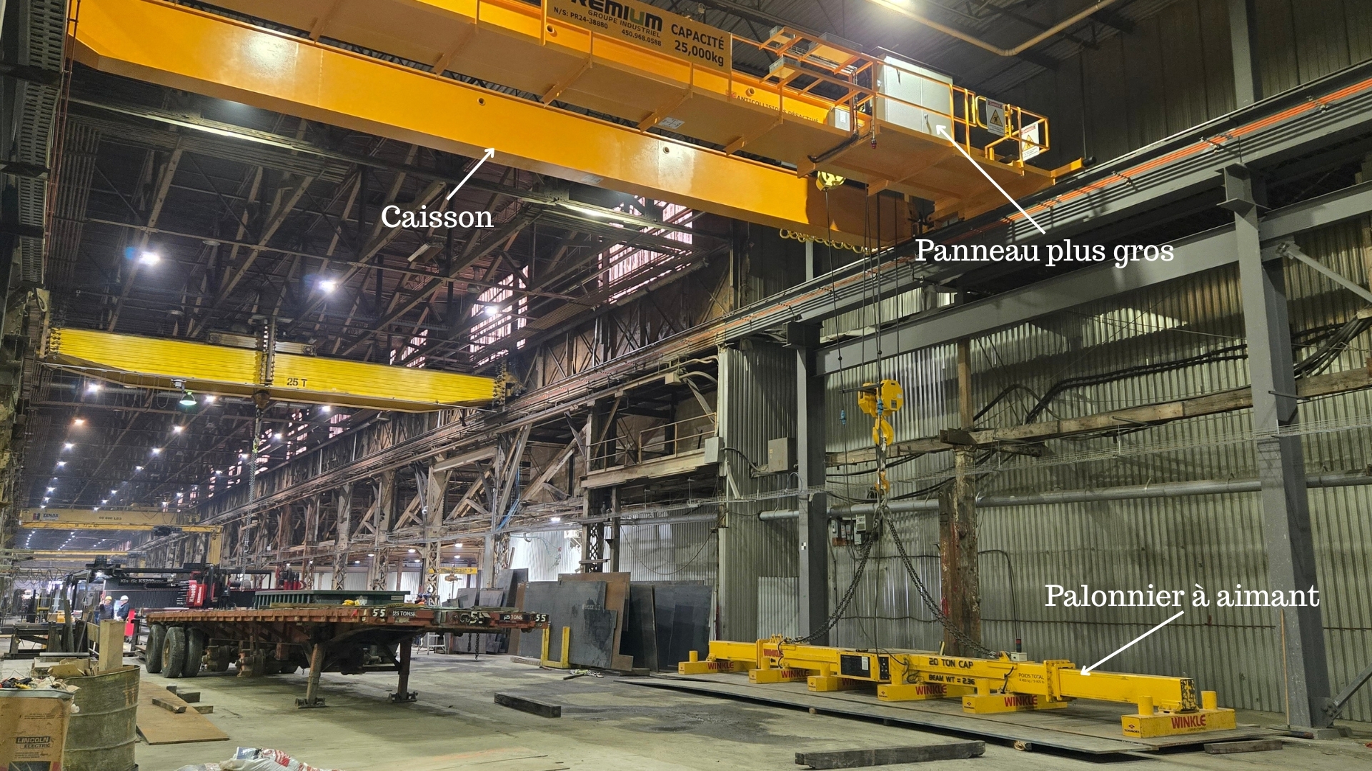Les types de pont roulant : poutre vs caisson. Lequel choisir?
